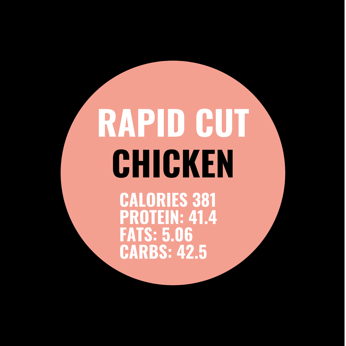 RAPID CUT SPECIAL – mealsbymoodi